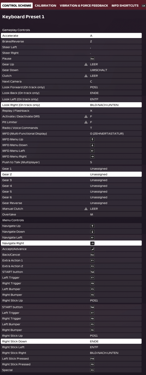 F1 2020: Keyboard Controls - GamePretty