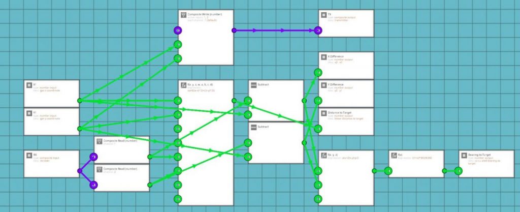 Stormworks Build and Rescue: Useful Logic Tricks For More Complex ...